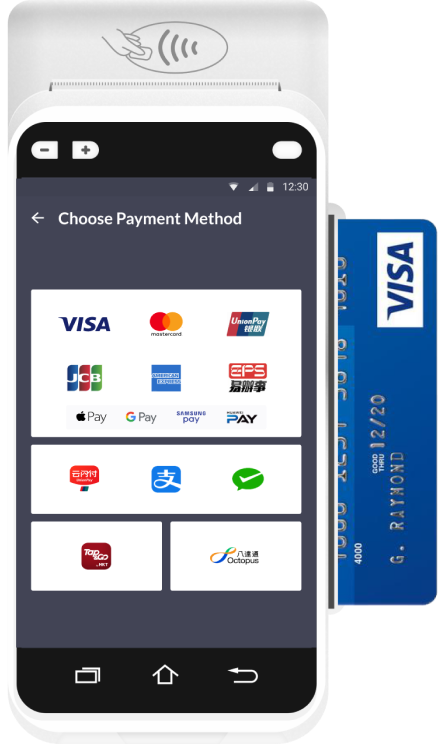 Products | Bindo POS